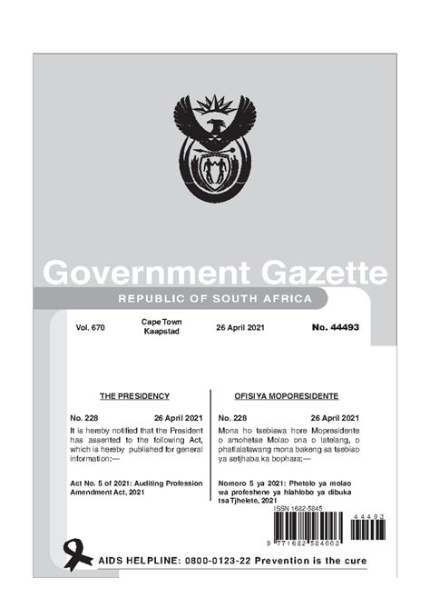 Auditing Profession Amendment Act 5 Of 2021 Aidshelpline 0800 0123 22