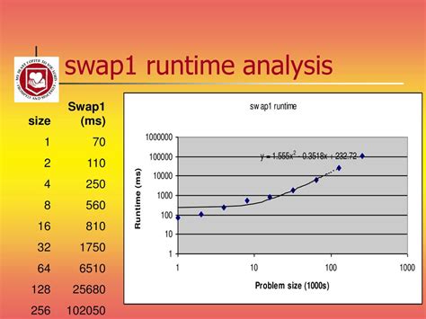computer science 212 title data structures and algorithms ppt download