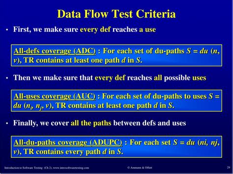 Ppt Introduction To Software Testing Chapter 21 22 Overview Graph Coverage Criteria