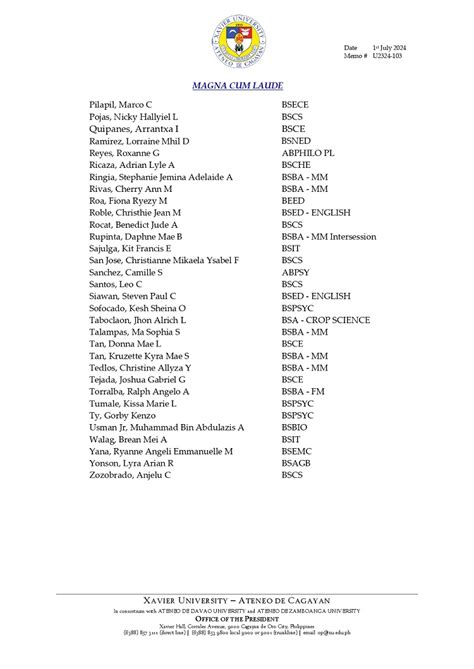 Xavier University Memo U2324 103 Graduation Honors 2024 Summa Cum