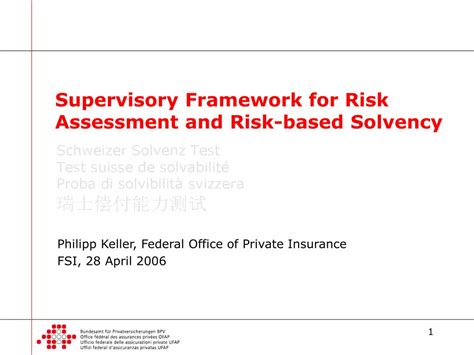 Ppt Supervisory Framework For Risk Assessment And Risk Based Solvency Powerpoint Presentation
