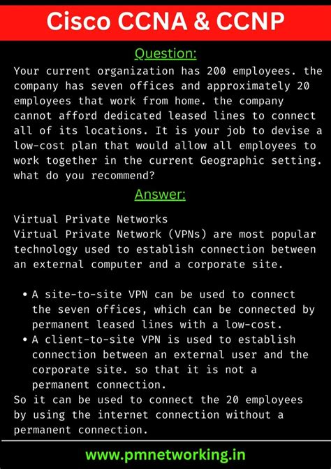 Praphul Mishra On Linkedin Ccna Ccnp Learning Ccna Security Pmnetworking Ccna 200 301