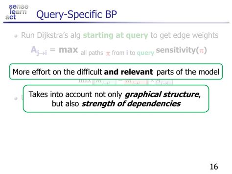 Ppt Focused Belief Propagation For Query Specific Inference Powerpoint Presentation Id 1953456