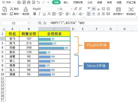 只需1个函数，轻松实现excel表格数据图表显示！ Word怎么删除空白页