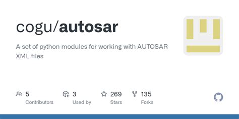 Issues Cogu Autosar GitHub