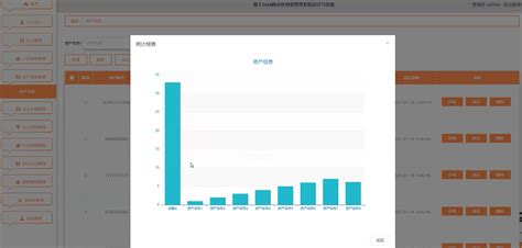 基于SpringBoot Vue 小区物业管理系统 计算机源码 软件工程专业源码成品 小熊源码网