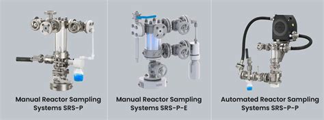 Reactor Sampling Systems The Orient Solutions