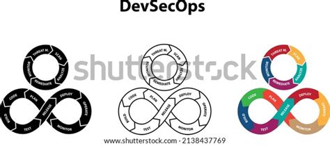 Infinity Framework Over 111 Royalty Free Licensable Stock Vectors