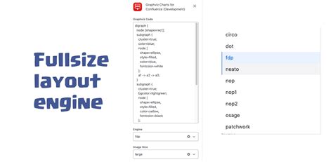 Graphviz Charts For Confluence Atlassian Marketplace
