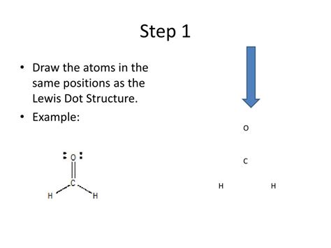 PPT How To Draw Orbital Overlap Diagrams PowerPoint Presentation