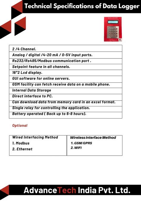Server Room Temperature Monitoring System At ₹ 50000 Set Temperature Monitoring Device In