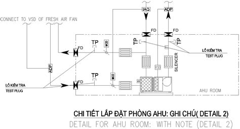 This Architectural Drawing Is Of Ahu