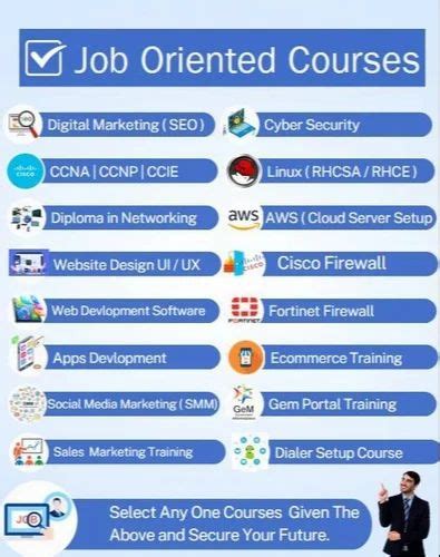 Passive Network At ₹ 35square Meter In Gurugram Id 2853204791862 Passive Network At ₹ 35square Meter In Gurugram Id 2853204791862