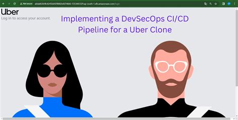Implementing A Devsecops Ci Cd Pipeline For A Uber Clone