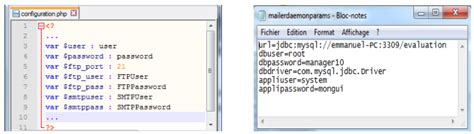Joomla And Mdal Configuration Files Download Scientific Diagram