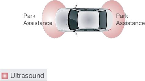 Figure 11 From A Novel Road Marking Detection And Recognition Technique Using A Camera Based