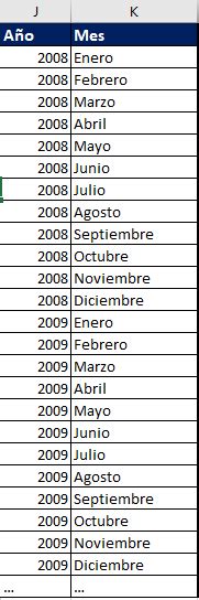 excel copiar valor de cada fila recorrida y pegar n° veces en otra