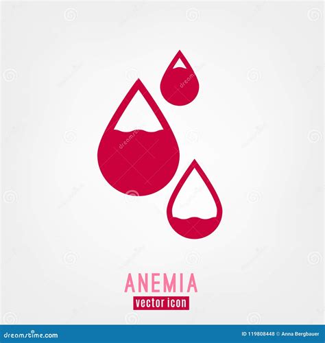 Explain The Difference Between Anemia And Hemophilia