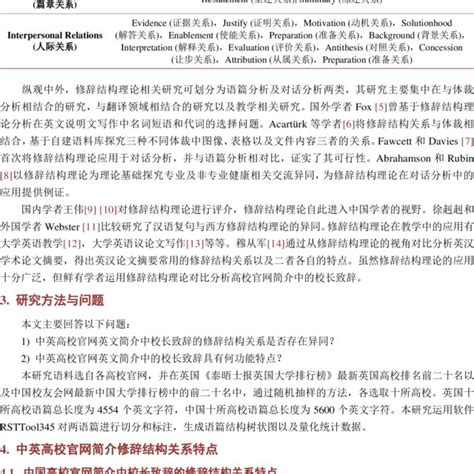 The Classification Of Rst Relations 4 表 1 修辞结构关系分类 4 Download Scientific Diagram