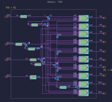 Digital Logic 74xx Series Library