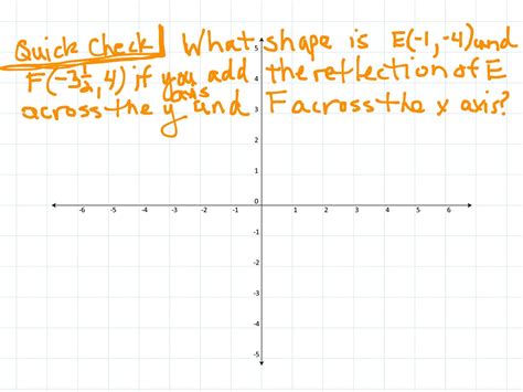 ShowMe Graphing Ordered Pairs On A Coordinate Plane