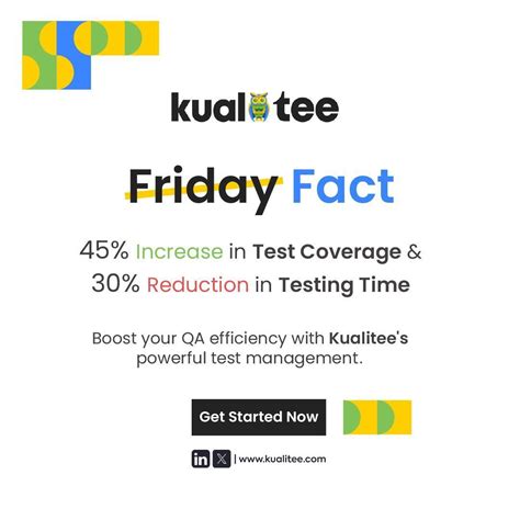 fahad khan on linkedin softwarebugs qatesting bugfixing quality cio