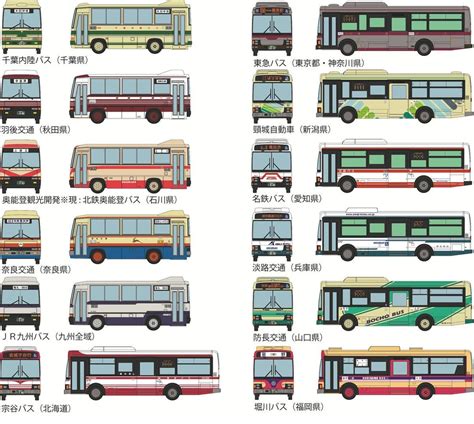 Banzai Hobby Tomytec The Bus Collection Vol 21 [mini Bus Vol 2] 12