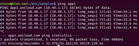 Consuming Aws Native Services From Applications Running On Onprem Aci