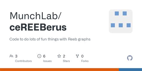 Github Munchlabcereeberus Code To Do Lots Of Fun Things With Reeb Graphs