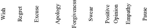 Semantic Formulas Used Differently Between The Pnss And The Enss Semantic Formulas Used Differently Between The Pnss And The Enss