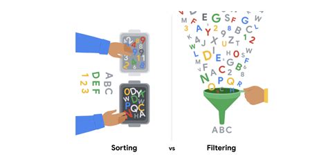 Recipe To Become A Data Analyst Analyze Your Data At Every Step By Vaishnave Jonnalagadda