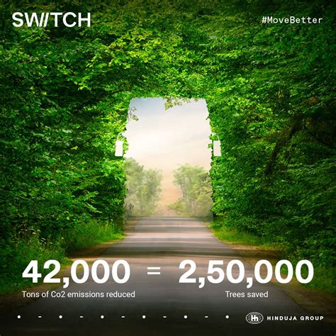 Sathya Prasad Posted On Linkedin