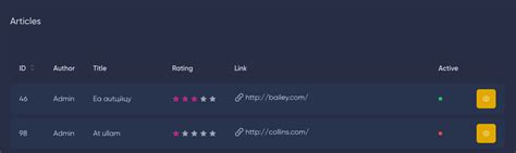 Moonshine Admin Panel For Laravel Projects