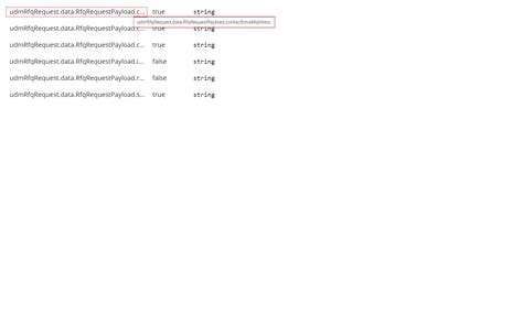Api Details Field Names Cutoff · Issue 2088 · Azure Api Management Developer Portal · Github