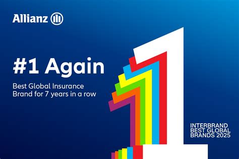 Home Insurance You Can Trust From £110 Allianz Insurance