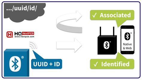 Esp Ble Bluetooth Low Energy Control In Arduino Ide