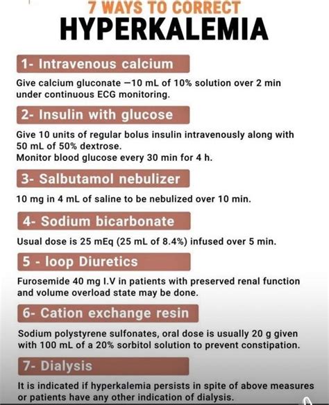Hyperkalemia High Potassium Levels ⚠️ Hyperkalemia Is When Blood