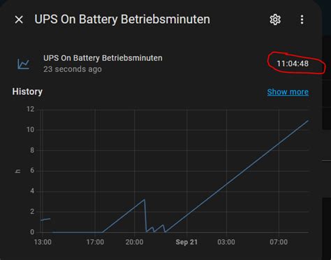 history stats sensor counting on wrong state configuration home