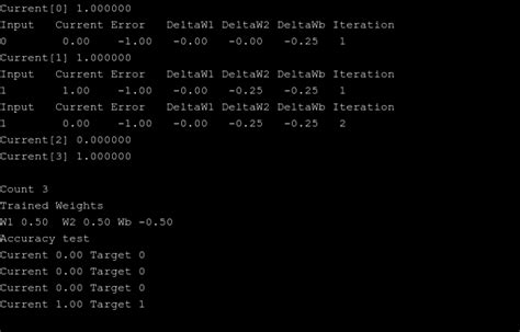 Github Sandydash Perceptronlogicgates Realize All Linearly Separable Logic Gates Using