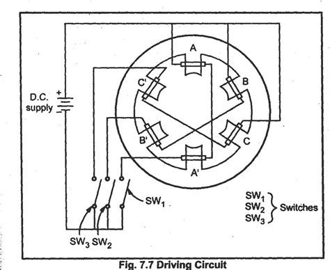 A Media To Get All Datas In Electrical Science The Working