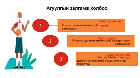 Мэдлээ Цахим контент