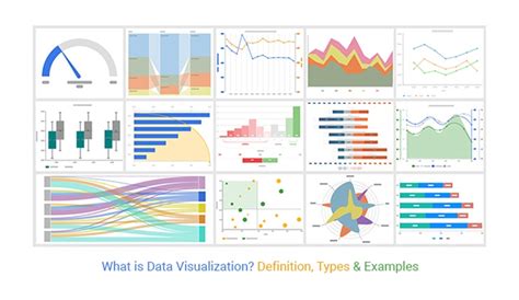Creating Effective And Attractive Histogram Charts For Data Analytics