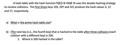 solved a hash table with the hash function h k k mod m uses