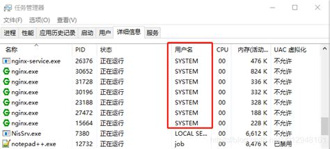 nginx access is denied linux nginx提示access denied csdn博客