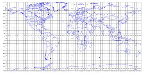 Projected Coordinate Systems The Projected Coordinate System Helps