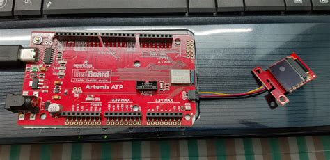 Urban Noise Recognition With Sparkfun Artemis Atp