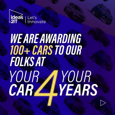 Ideas2it Technologies On Linkedin Ideas2it Your Car 4 Your Years