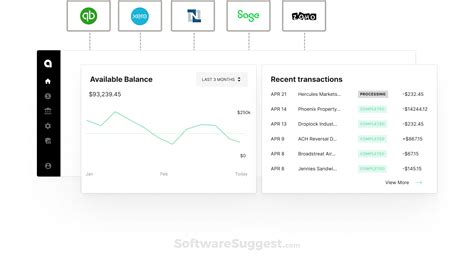 Arc Tech Pricing Features And Details In 2025