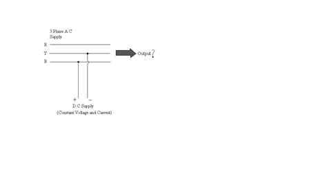 What Will Be The Result Or Output If A Dc Supply Is Superimposed Or