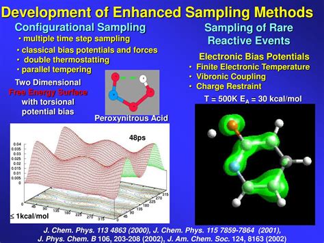 Ppt Car Parrinello Molecular Dynamics Simulations Cpmd Basics